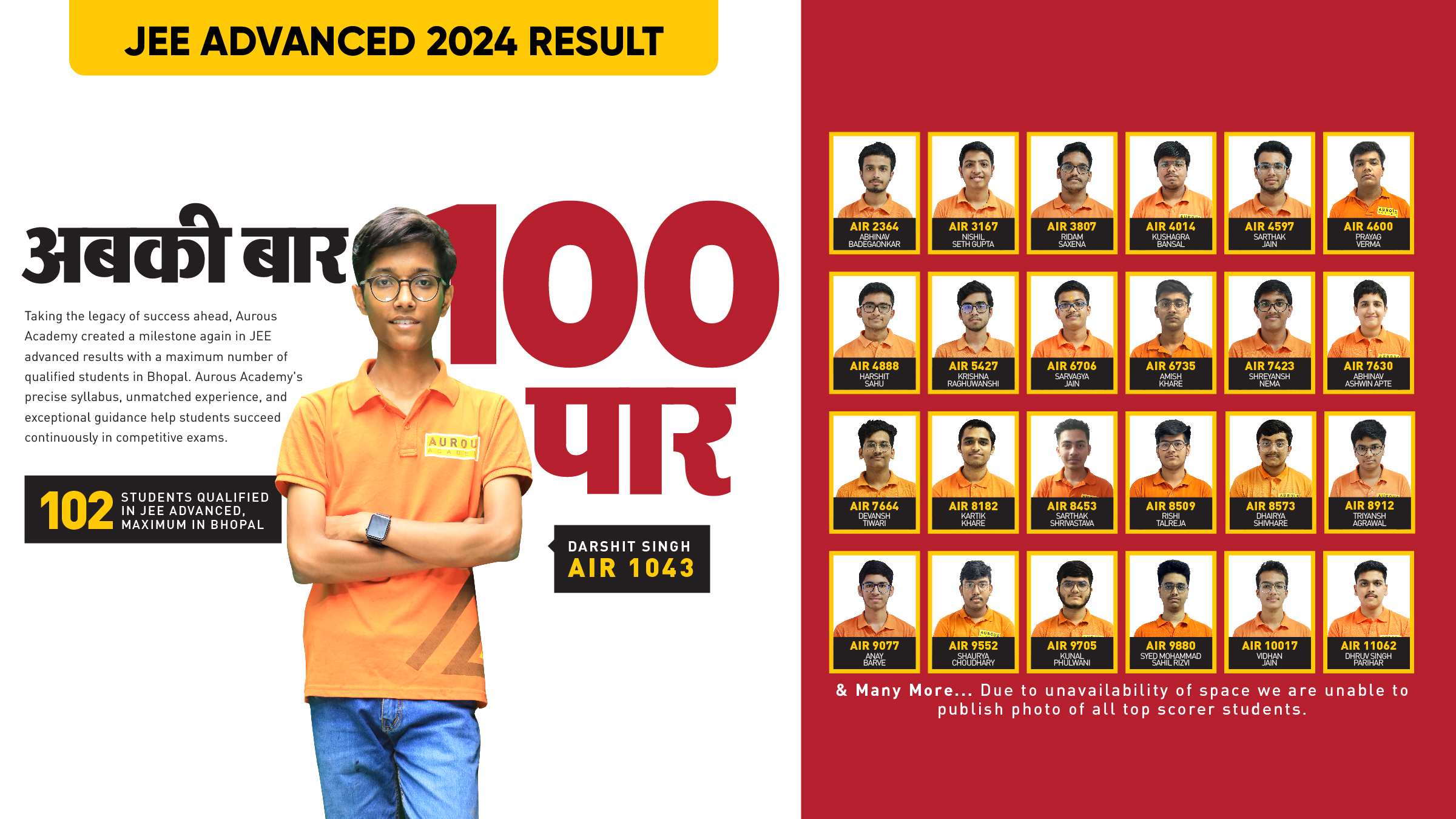 Aurous Academy | Best IIT - JEE - NEET Coaching Center in Bhopal – Top ...