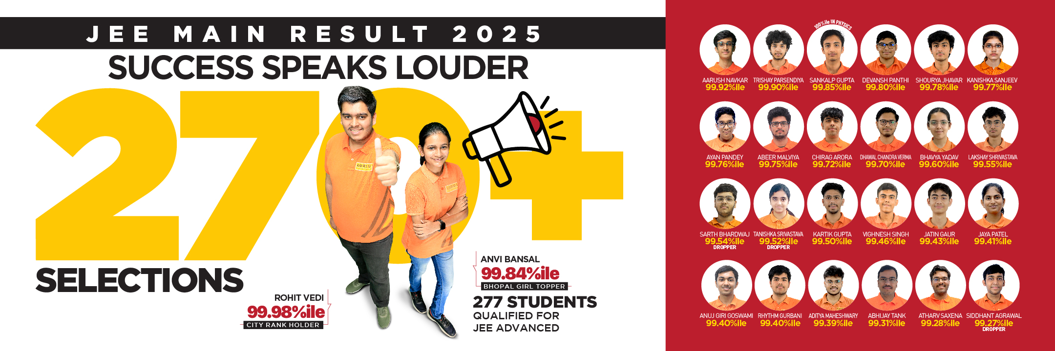 Aurous Academy | Best IIT - JEE - NEET Coaching Center in Bhopal – Top ...