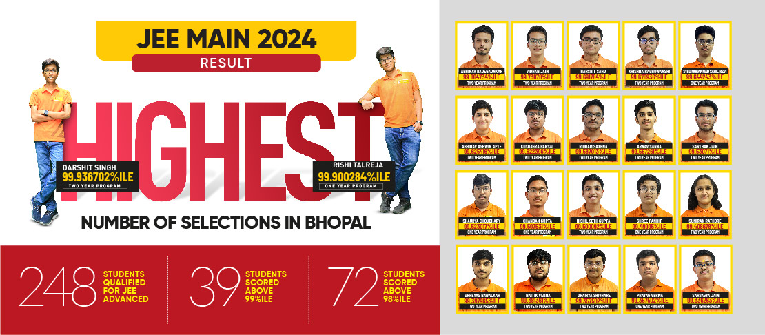 Aurous Academy | Best IIT - JEE - NEET Coaching Center in Bhopal – Top ...